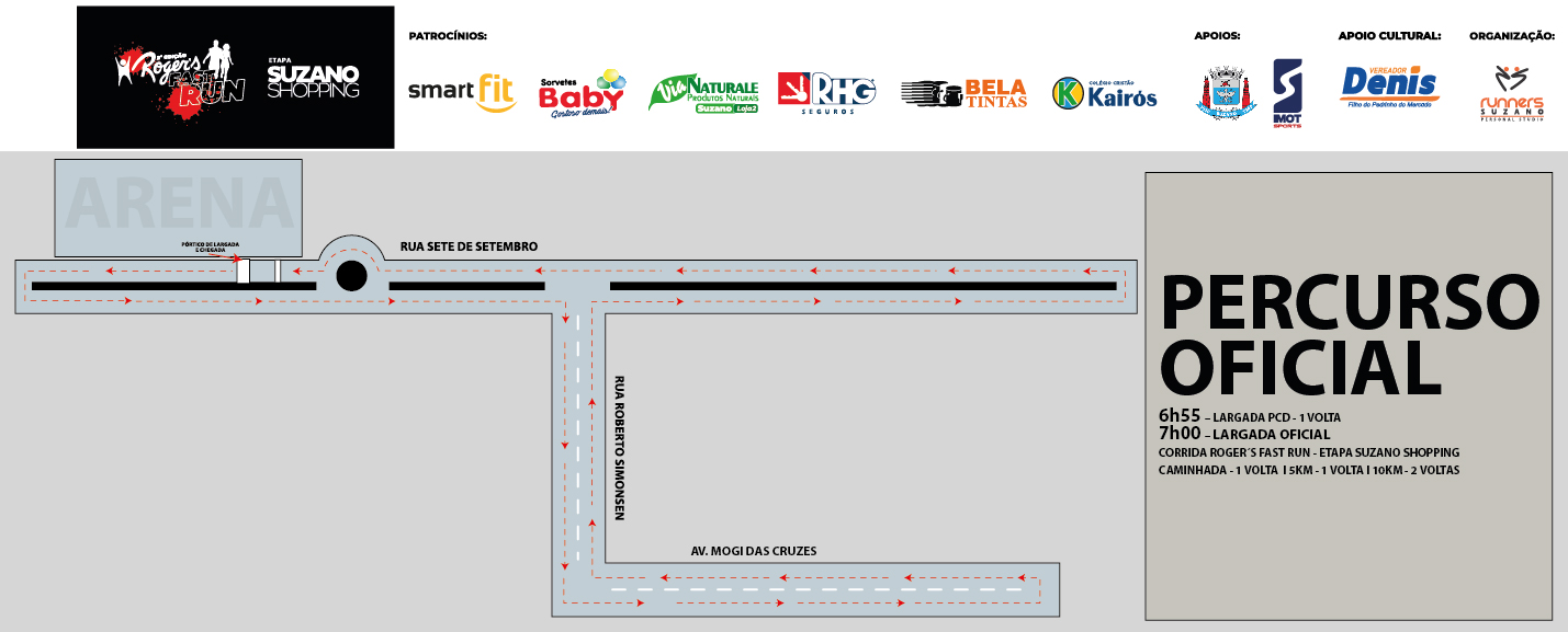 ROGERS FAST RUN I SUZANO – Uma corrida incrível de superação e diversão!